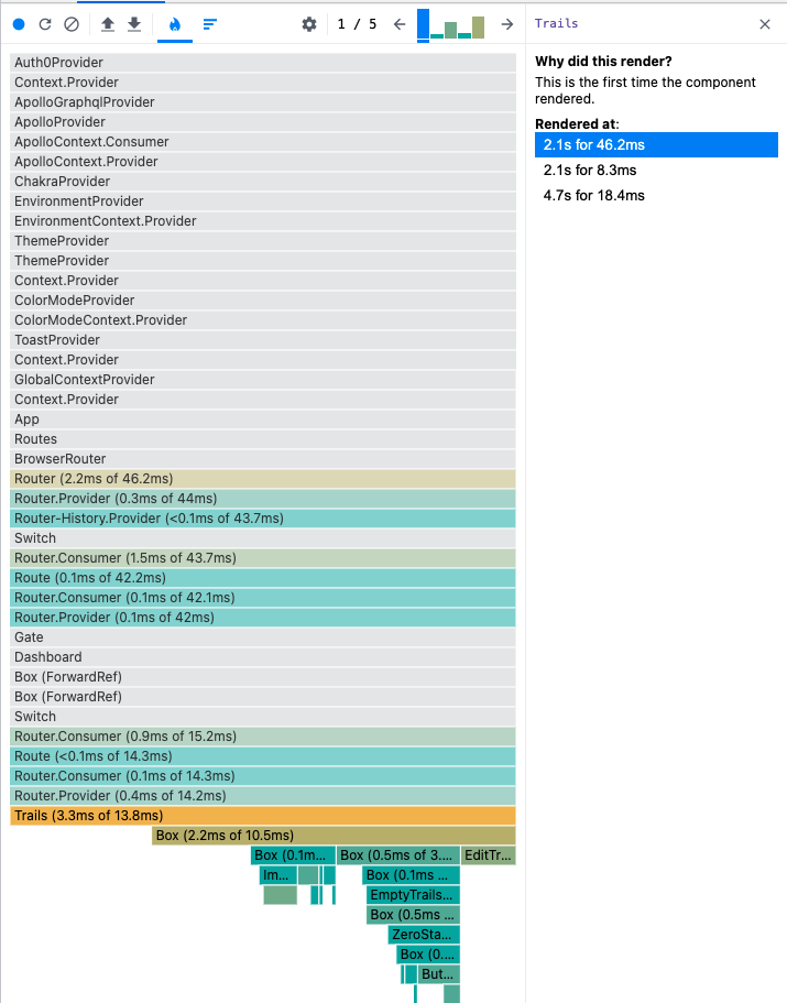 Top Five Useful Chrome Dev Tools Tips For React Web Development Tutorials Iskander Samatov 9035
